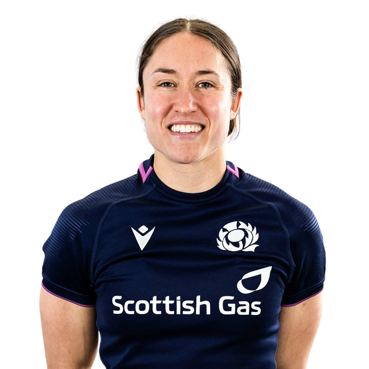Team Members Archive - Scottish Rugby
