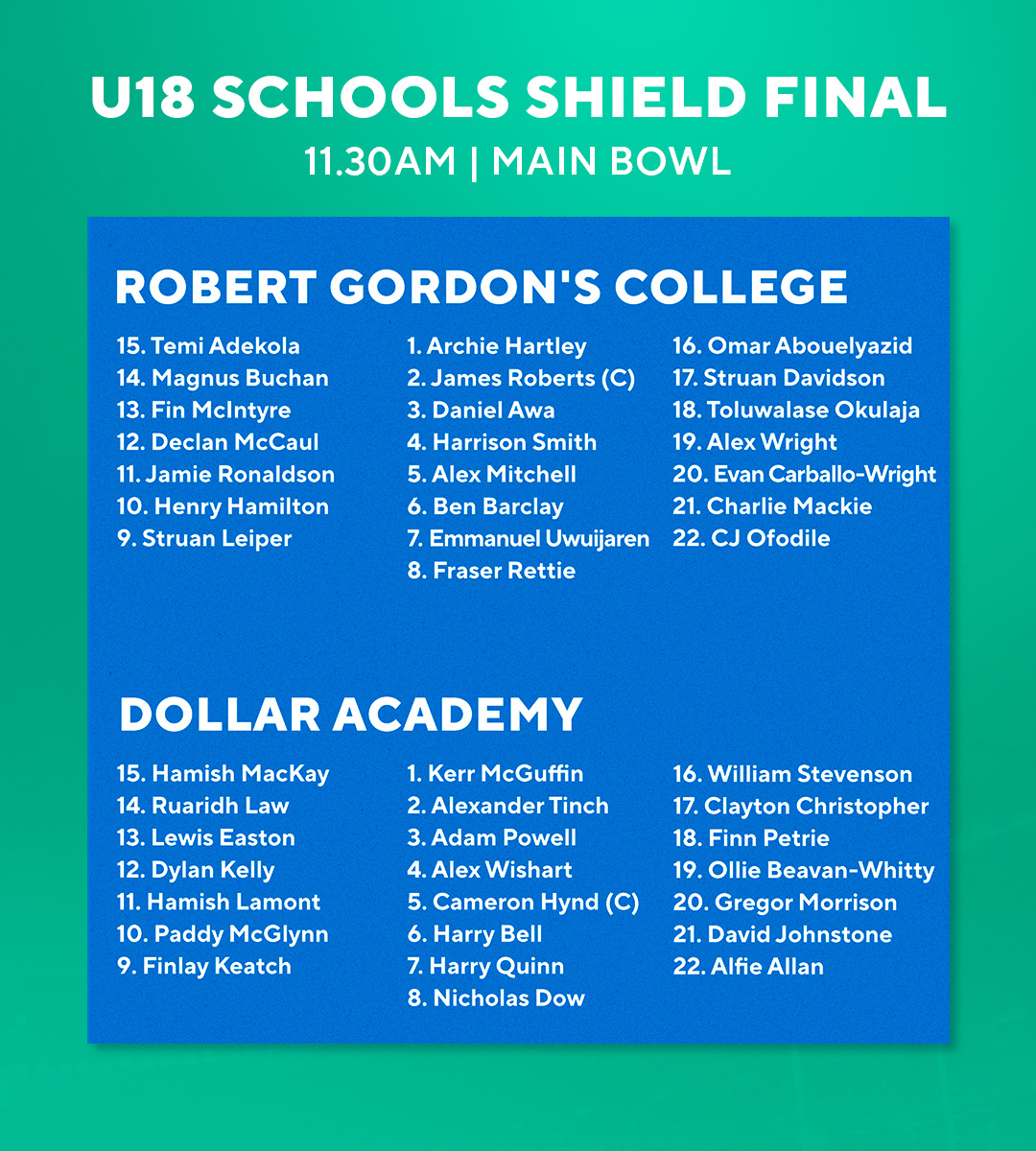 Boys School Cup Finals 2025 - Scottish Rugby